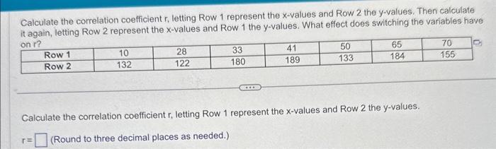 Solved Calculate the correlation coefficient r, letting Row | Chegg.com
