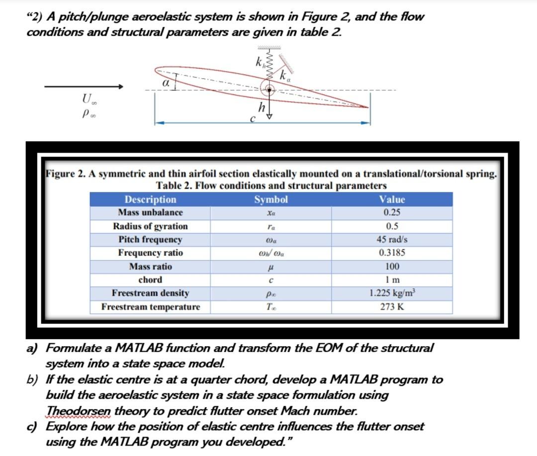 Solved "2) A pitch/plunge aeroelastic system is shown in | Chegg.com