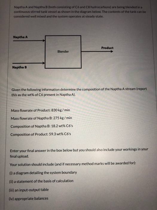 Solved Naptha A and Naptha B (both consisting of C6 and C8 | Chegg.com