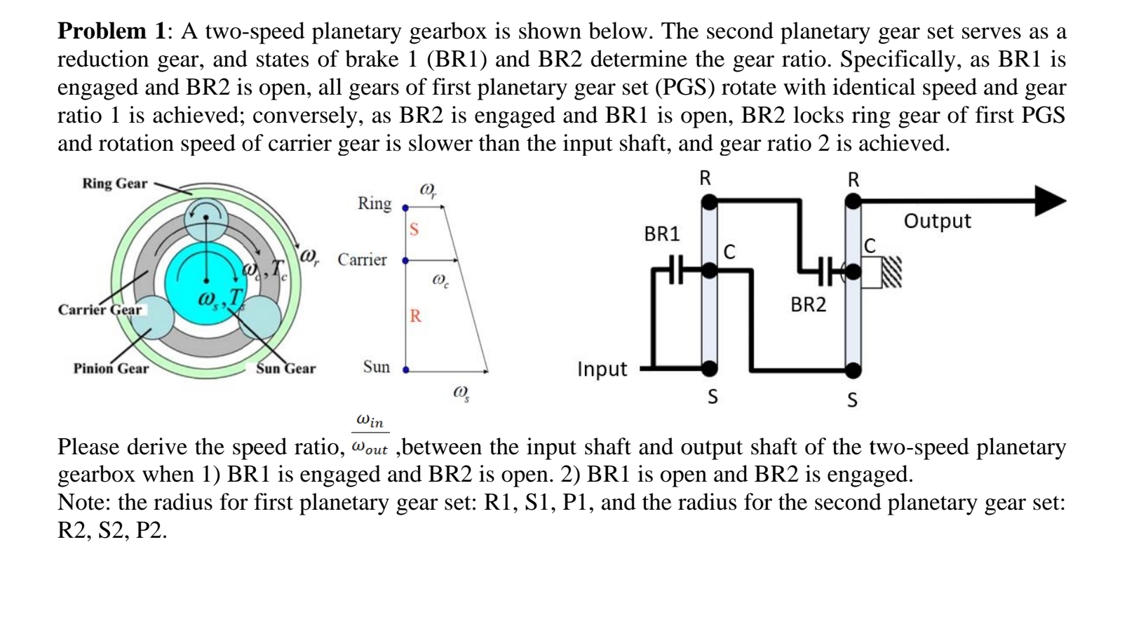 Solved Problem 1: A two-speed planetary gearbox is shown | Chegg.com