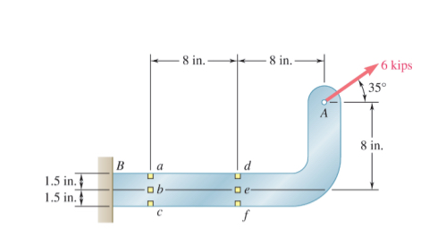 Solved A 6-kip force is applied to the machine element AB as | Chegg.com