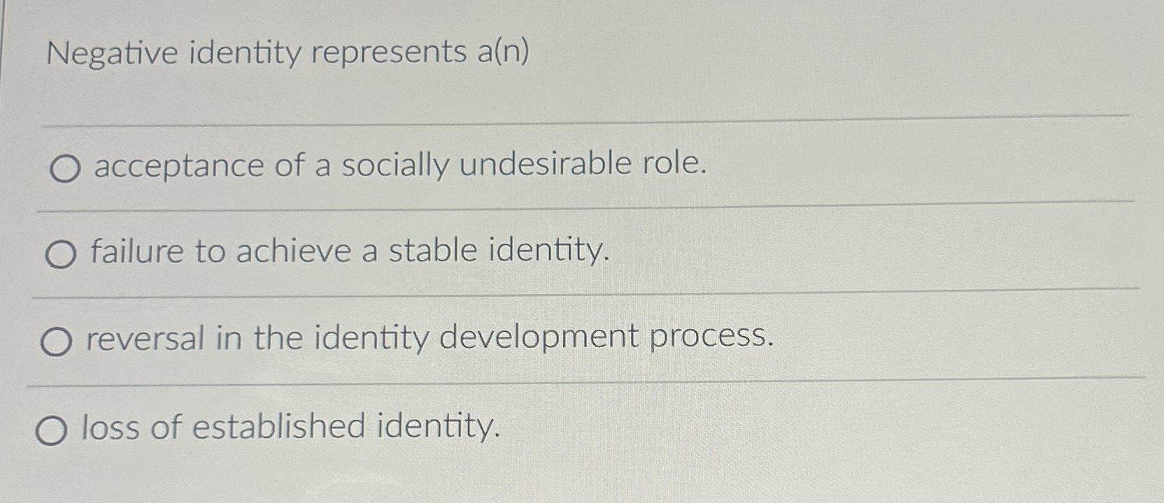 Solved Negative identity represents a(n)acceptance of a | Chegg.com