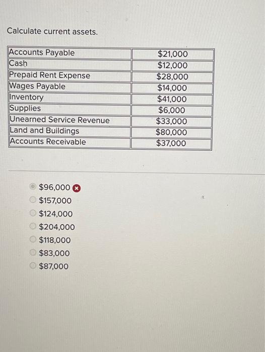Solved Calculate current assets. Accounts Payable Cash | Chegg.com