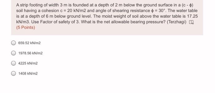 Solved A strip footing of width 3 m is founded at a depth of | Chegg.com