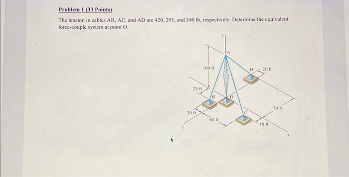 Solved Problem 1 (33 Points) The tension in cables AB, AC, | Chegg.com