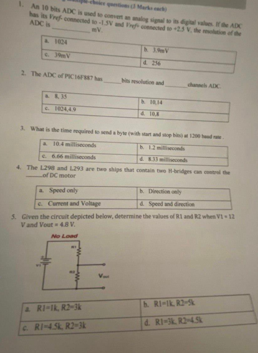 Solved has its bits ADC is used to convert an analog signal | Chegg.com