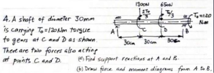 Solved 4. A shoft of diometer 30 mm is carrying T0=120Nm | Chegg.com