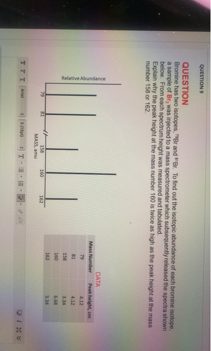 Solved QUESTION 9 QUESTION Bromine has two isotopes, 79Br | Chegg.com