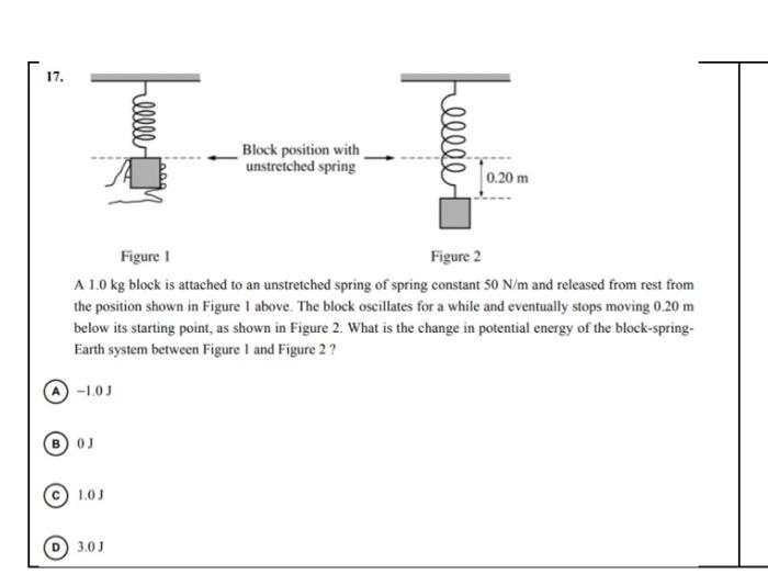 Solved 17. 00000 Ferrie Block position with unstretched | Chegg.com