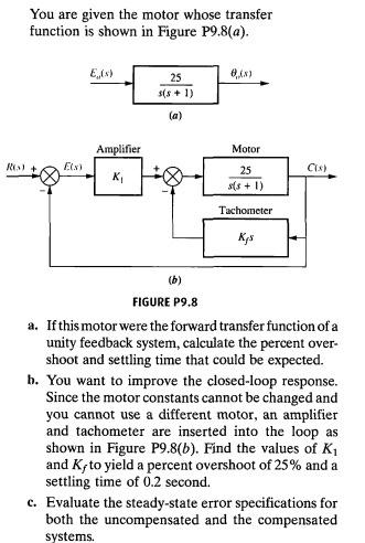 Solved You are given the motor whose transfer function is | Chegg.com