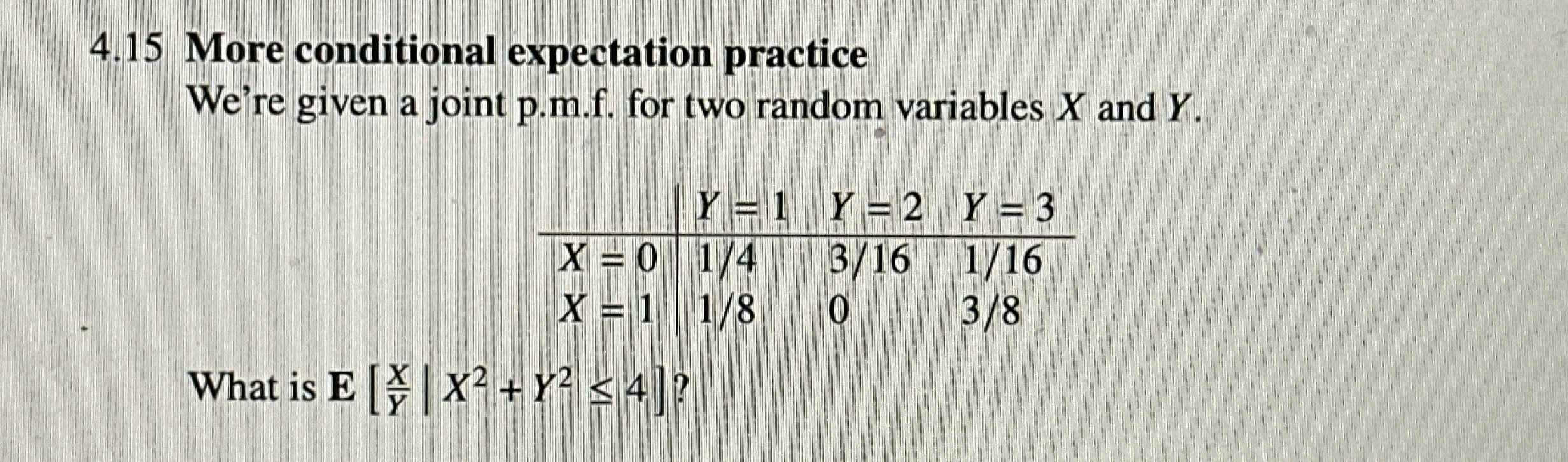 Solved 4.15 ﻿More conditional expectation practiceWe're | Chegg.com