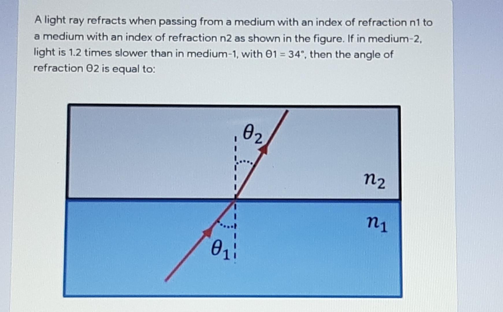 Solved A light ray refracts when passing from a medium with | Chegg.com