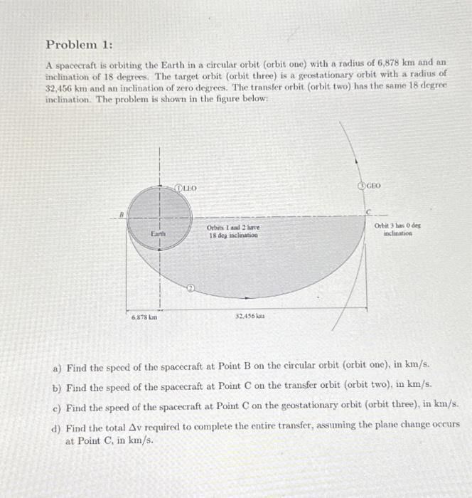 Solved Problem 1 A Spacecraft Is Orbiting The Earth In A
