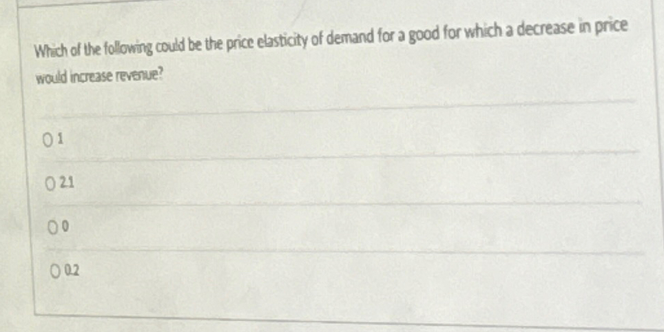 Solved Which of the following could be the price elasticity | Chegg.com