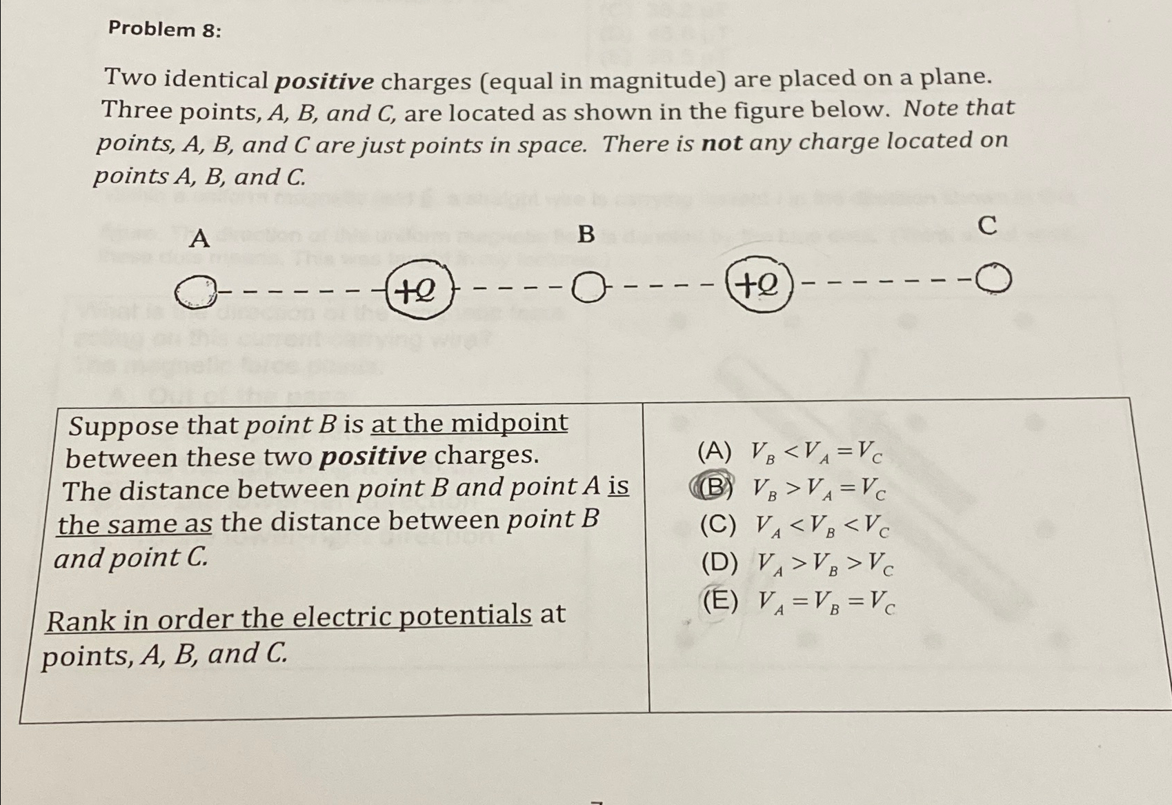 Solved Problem 8:Two identical positive charges (equal in | Chegg.com
