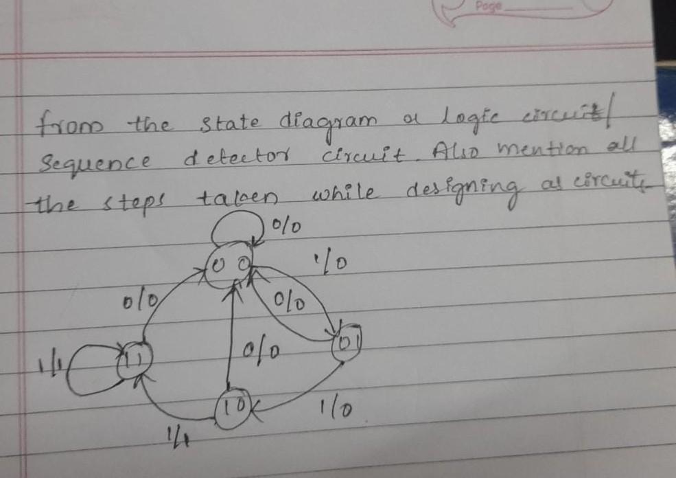 Solved from the state diagram of logic circuit! Sequence | Chegg.com