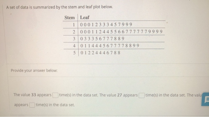 Solved A set of data is summarized by the stem and leaf plot | Chegg.com
