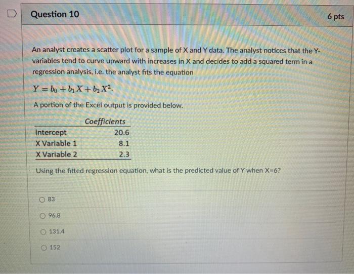 Solved Question 10 6 pts An analyst creates a scatter plot | Chegg.com