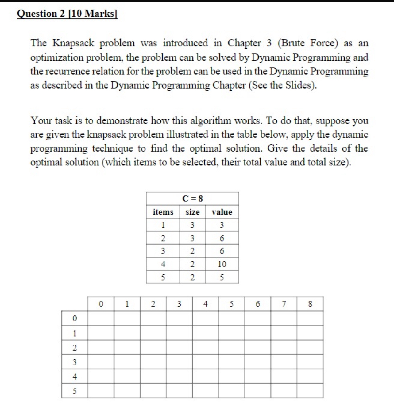 Solved Question 2 [10 ﻿Marks]The Knapsack problem was | Chegg.com