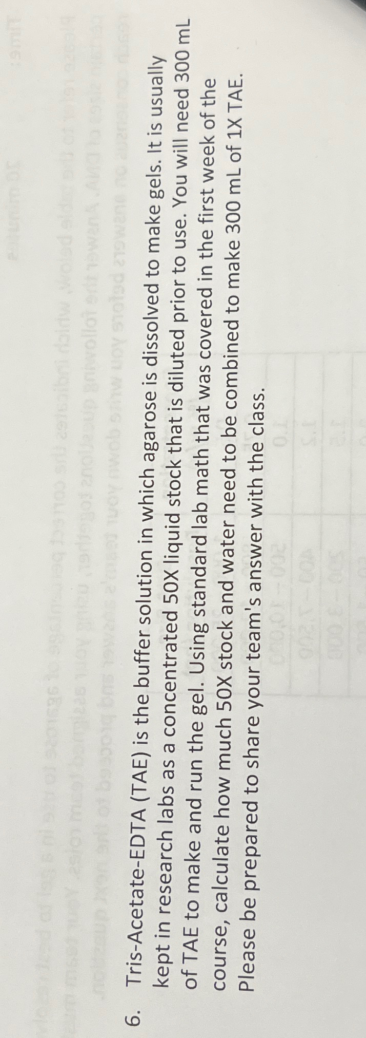 Solved Tris-Acetate-EDTA (TAE) ﻿is the buffer solution in | Chegg.com