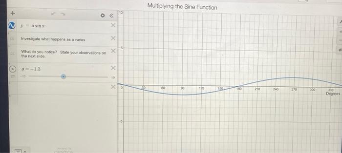 Solved Multiplying the Sine Function 10 0 = a sin x | Chegg.com