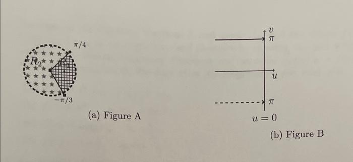 Solved 1. Let D be the closed unit disc, D={z∈C:∣z∣≤1}. This | Chegg.com