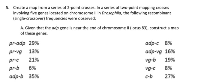 Solved 5. Create a map from a series of 2-point crosses. In | Chegg.com