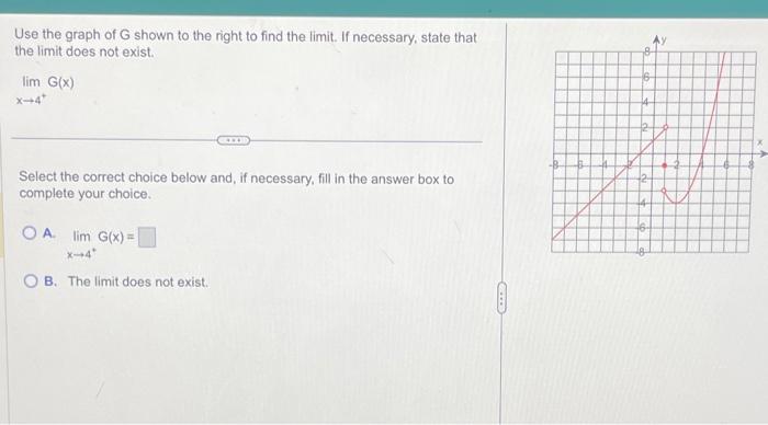 Solved Use the graph of G shown to the right to find the | Chegg.com