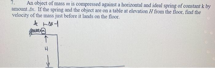 Solved 7. An object of mass m is compressed against a | Chegg.com