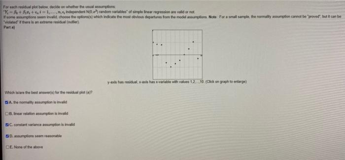 Solved For each residual plot below, decide on whether the | Chegg.com