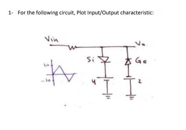 Solved 1 For The Following Circuit Plot Input Output