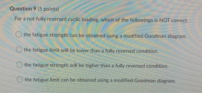 Solved Question 9 (5 points) For a not fully reversed cyclic | Chegg.com