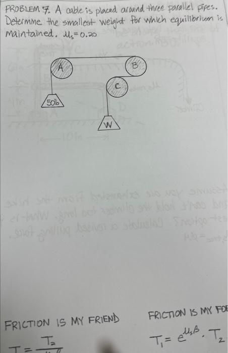 Solved PROBLEM 7. A cable is placed around three parallel | Chegg.com