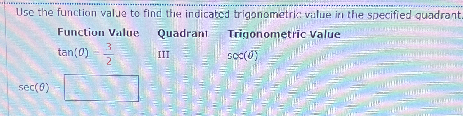 Solved Use the function value to find the indicated | Chegg.com