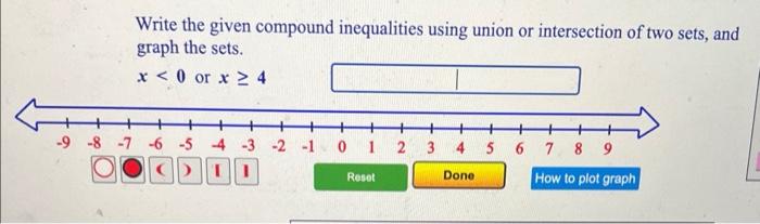 Solved Write the given compound inequalities using union or | Chegg.com