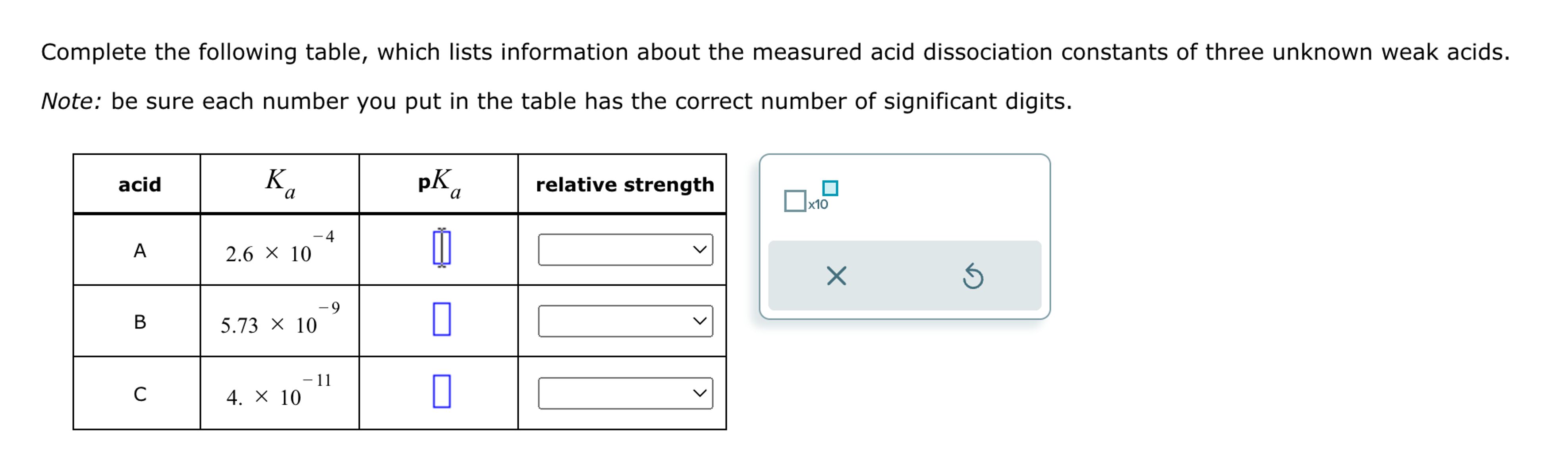 Solved Complete the following table, which lists information | Chegg.com
