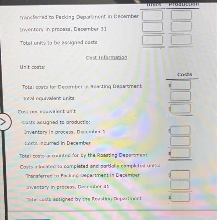 Solved Cout et Production port weighted Average cost Method | Chegg.com