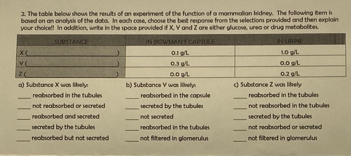 Solved 2. The table below shows the results of an experiment | Chegg.com