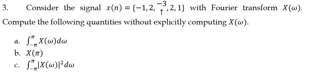 Solved Consider The Signal X N { 1 2 3 2 1} with Fourier