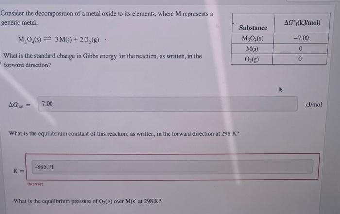 Solved Consider the decomposition of a metal oxide to its | Chegg.com