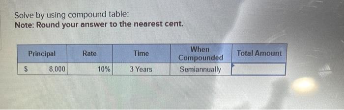 Solved Solve by using compound table: Note: Round your | Chegg.com