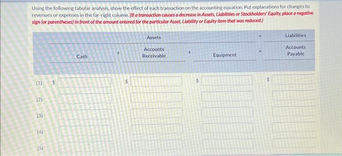 Solved Using the following tabular analysis, show the | Chegg.com