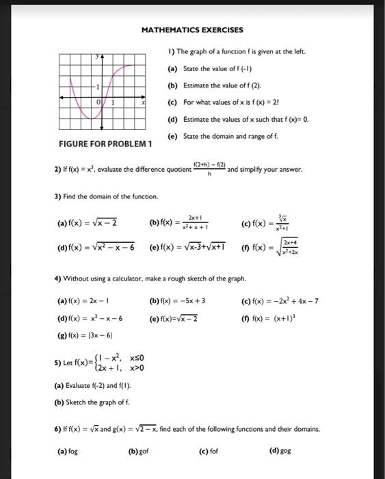 Solved MATHEMATICS EXERCISES 1) The graph of a function f is | Chegg.com