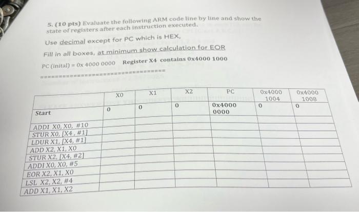 Solved 5. (10 pts) Evaluate the following ARM code line by | Chegg.com