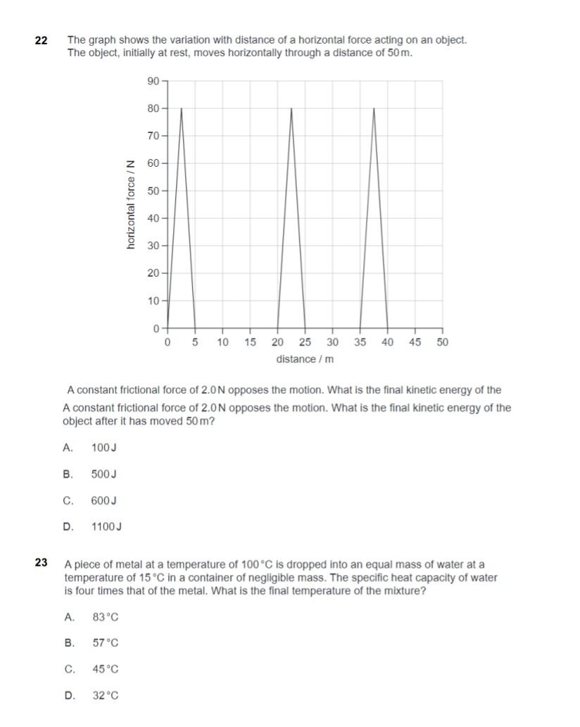 Solved 22 The graph shows the variation with distance of a | Chegg.com