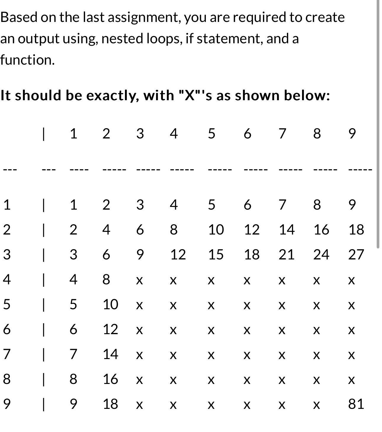 Solved Based on the last assignment, you are required to | Chegg.com