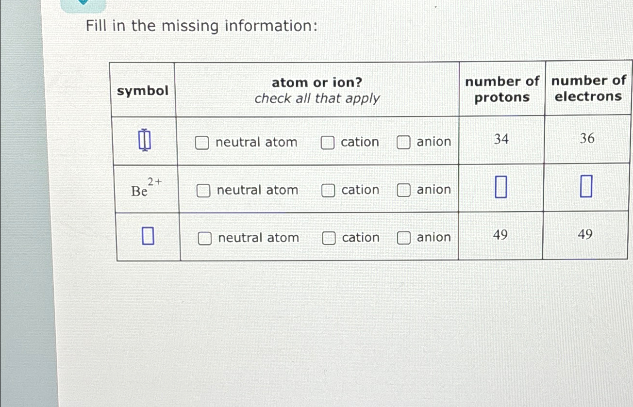 Solved Fill in the missing | Chegg.com