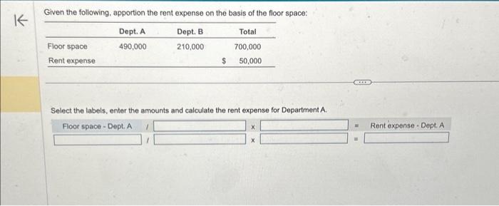 Solved Given the following, apportion the rent expense on | Chegg.com