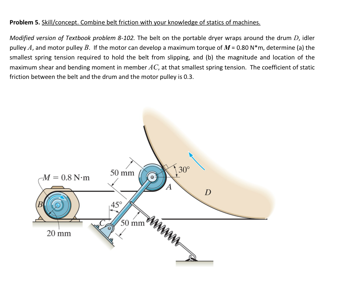 Solved Problem 5. ﻿Skill/concept. ﻿Combine belt friction | Chegg.com