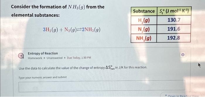 Solved Consider the formation of NH3(g) from the elemental | Chegg.com
